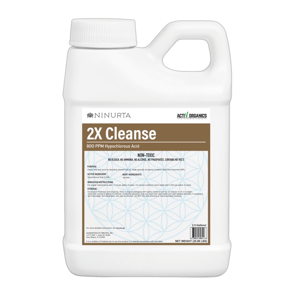 NINURTA.AG – TOP SHELF TECHNOLOGY FAIRLY PRICED